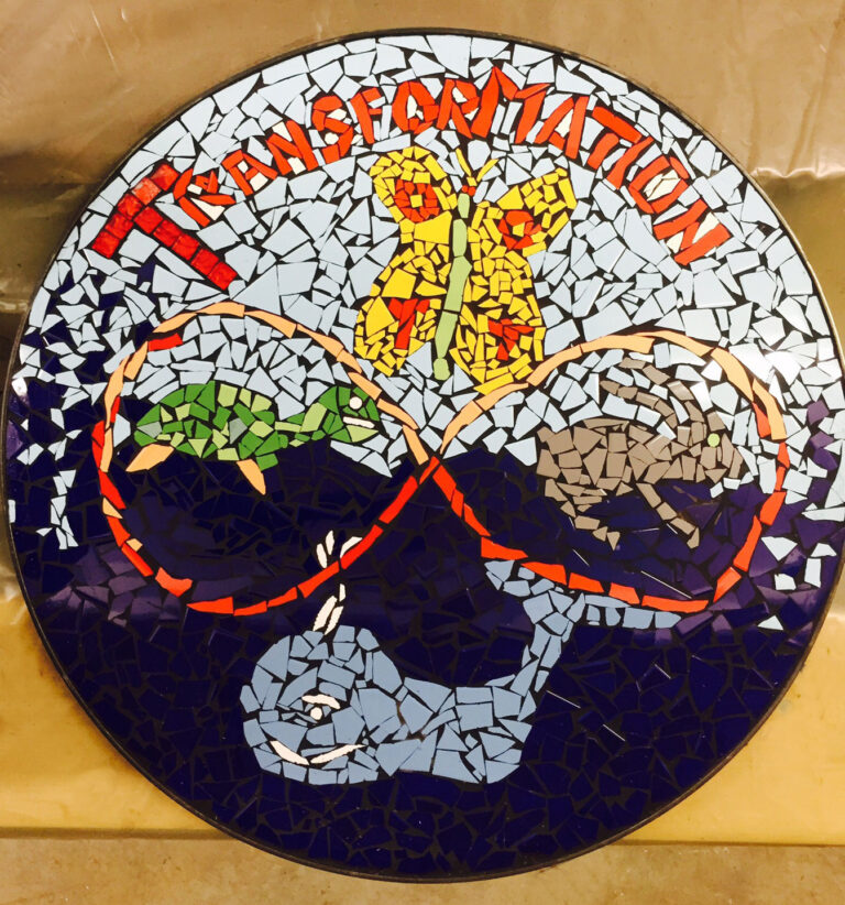 Change & Transformation Management – handl.e pictures